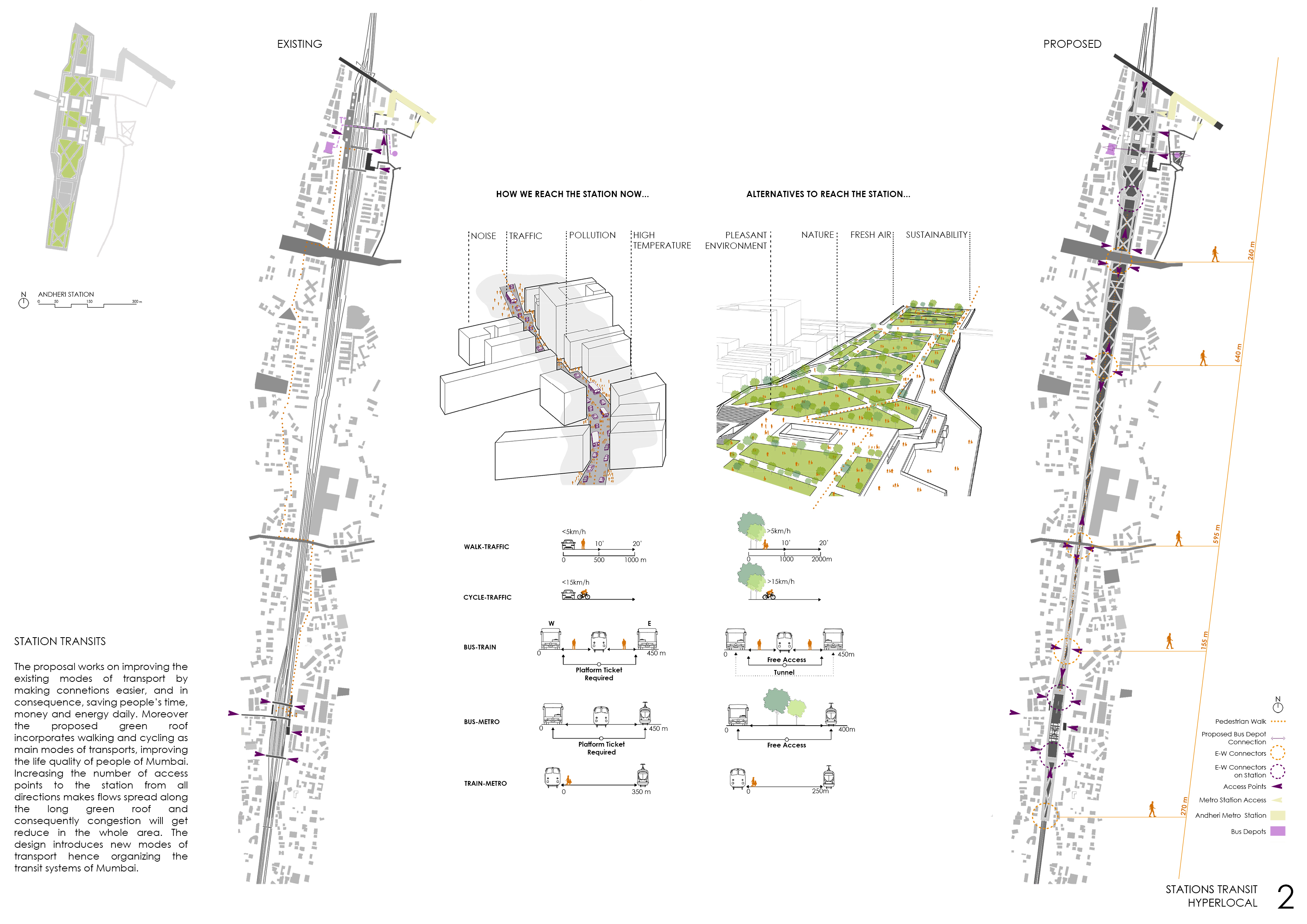 The Green Link | Infrastructure Design Project