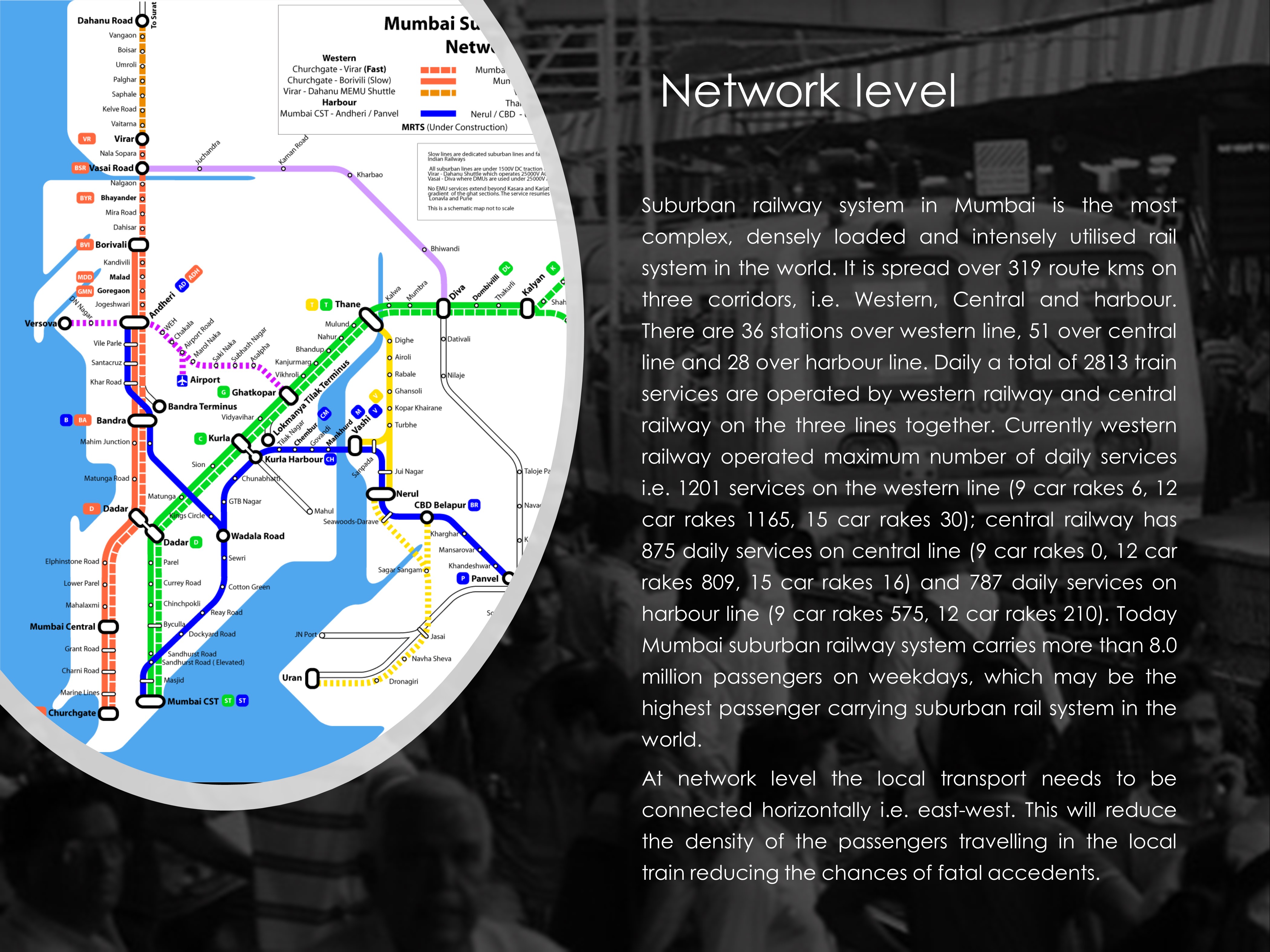 Lifeline Underground..... | Urban Planning Project