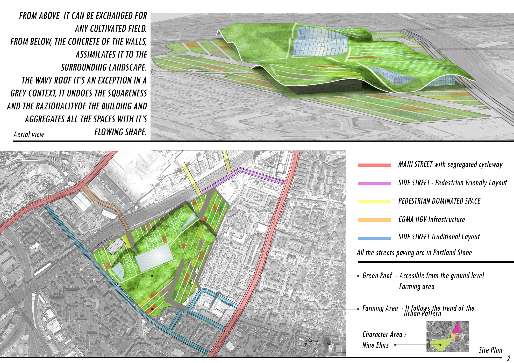 Elms Land | Infrastructure Design Project