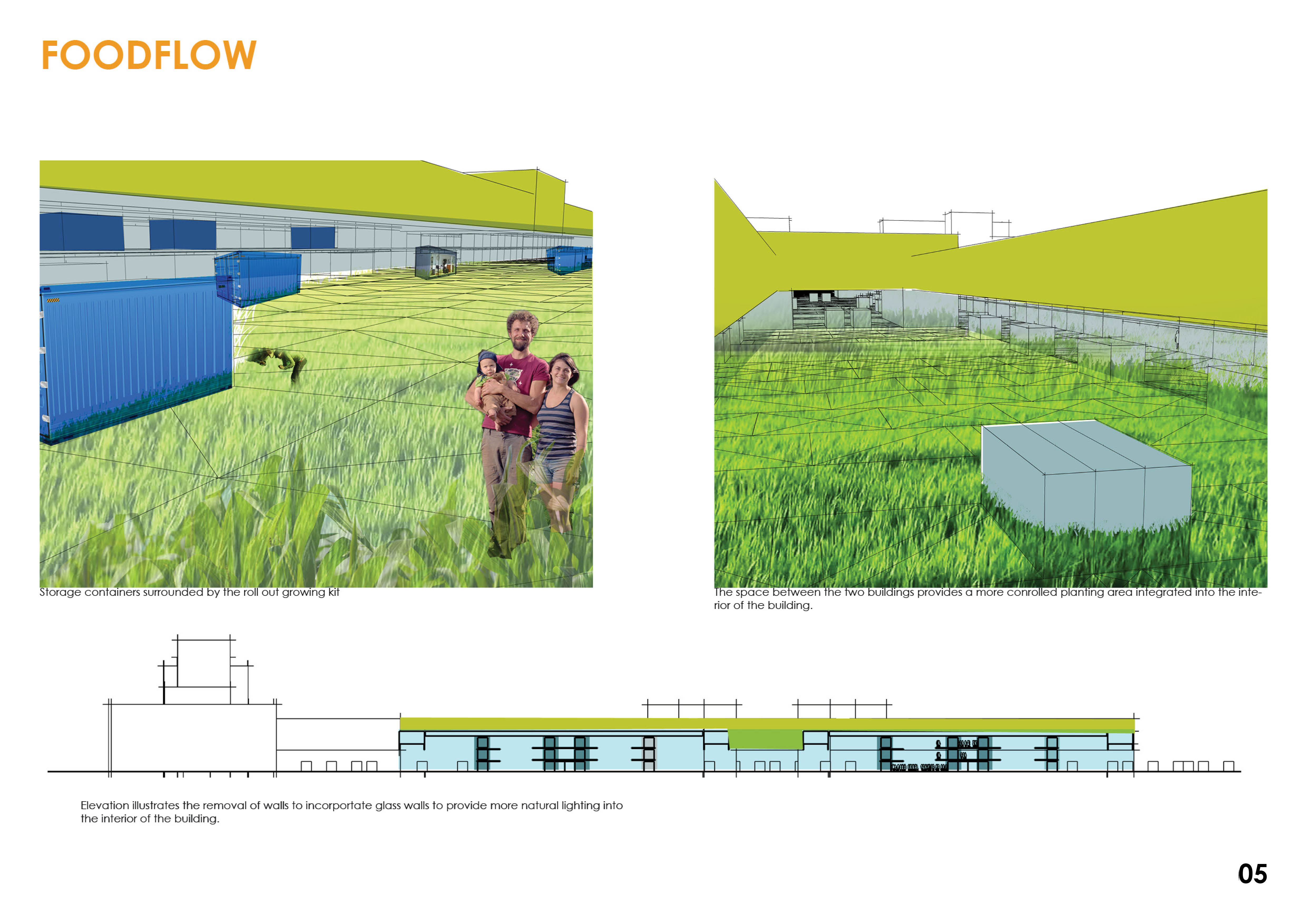 FOODFLOW | Landscape Design Project
