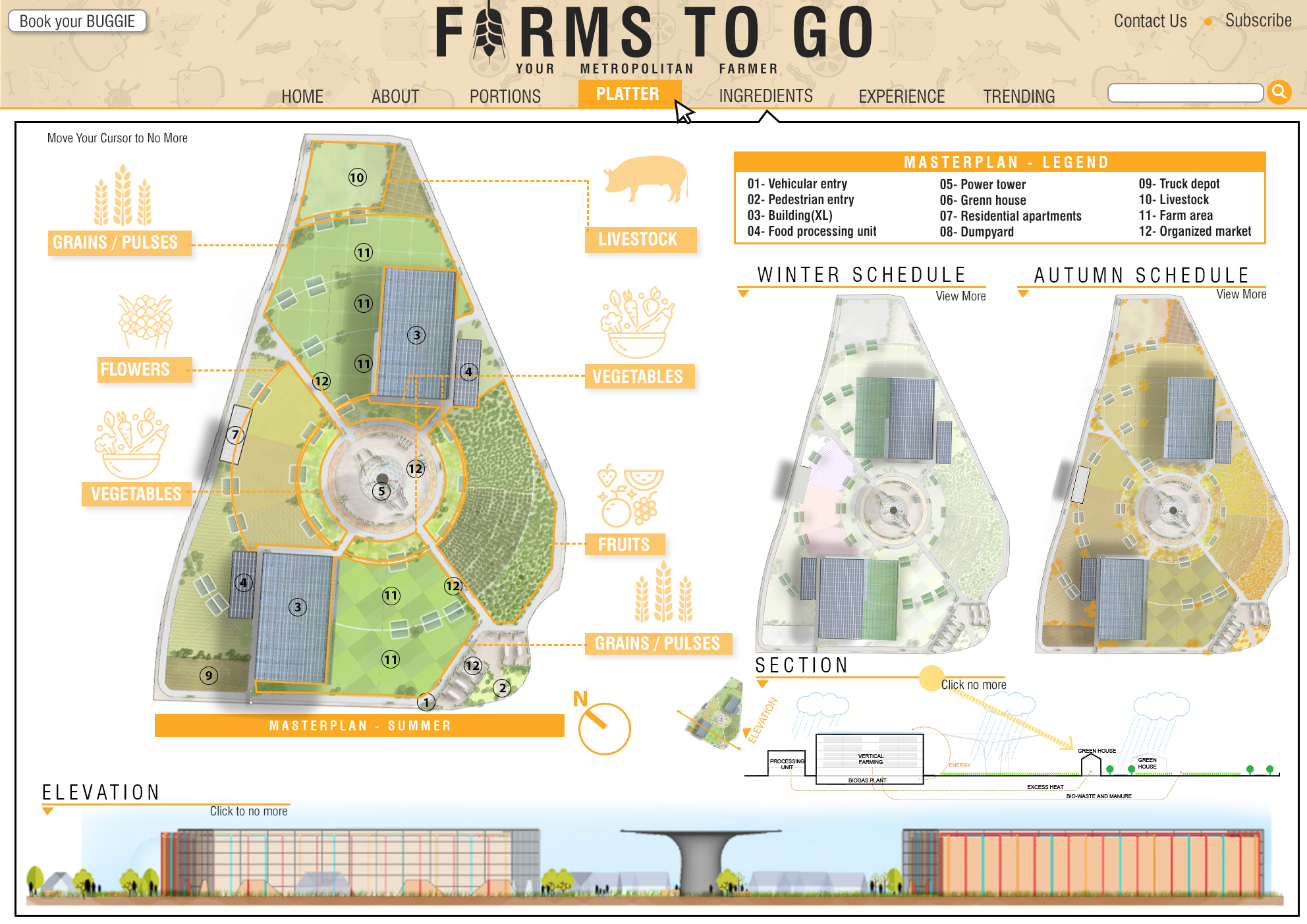 Farms to Go | Infrastructure Design Project