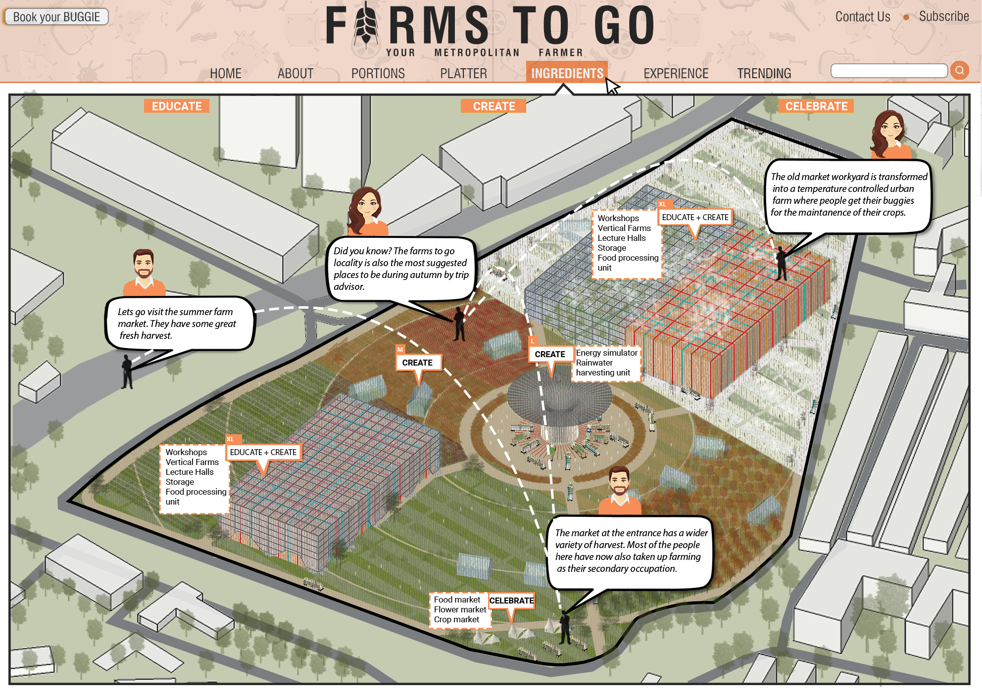 Farms to Go | Infrastructure Design Project