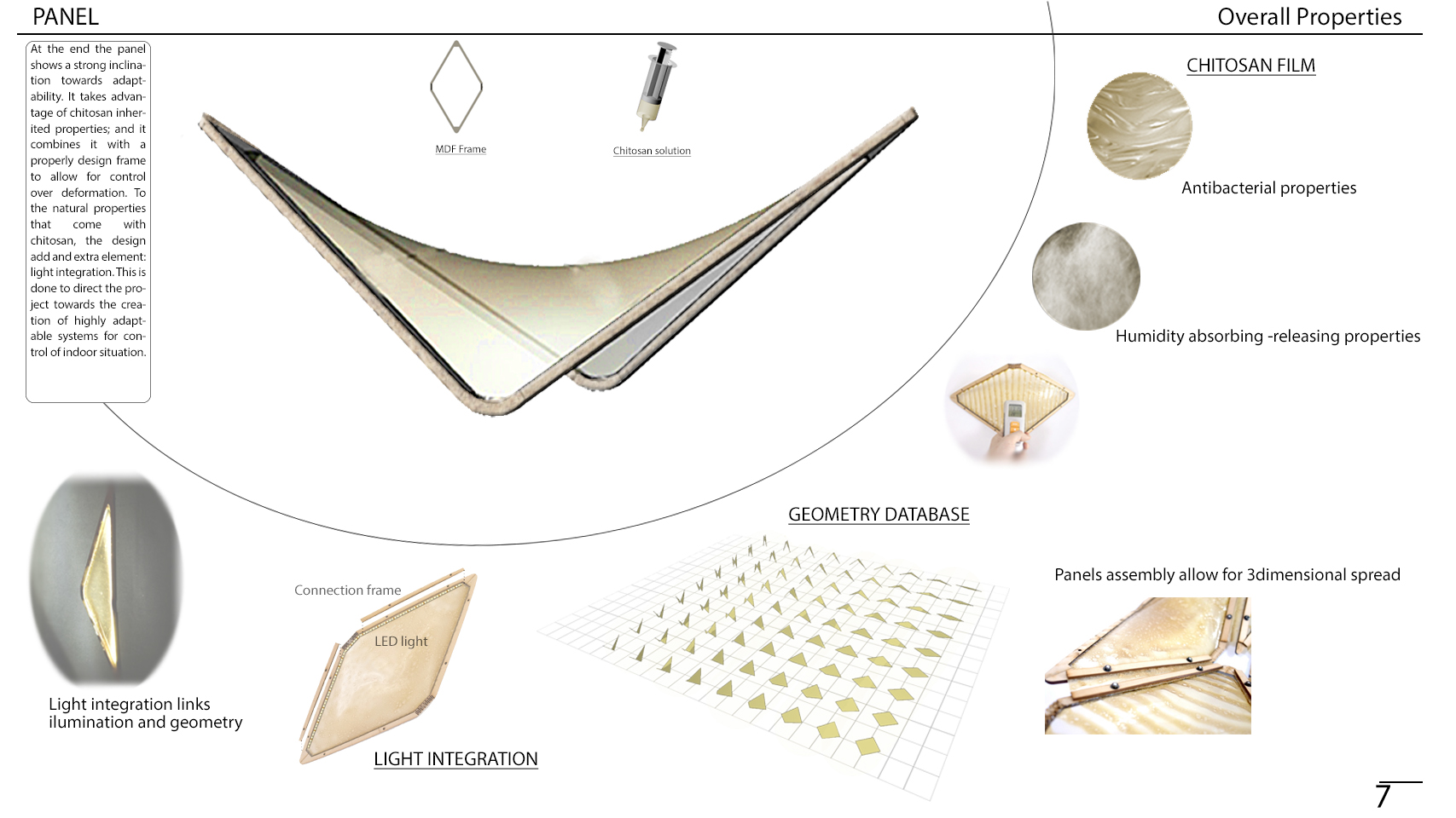 RESPONSIVE SHELL | Interior Design Project