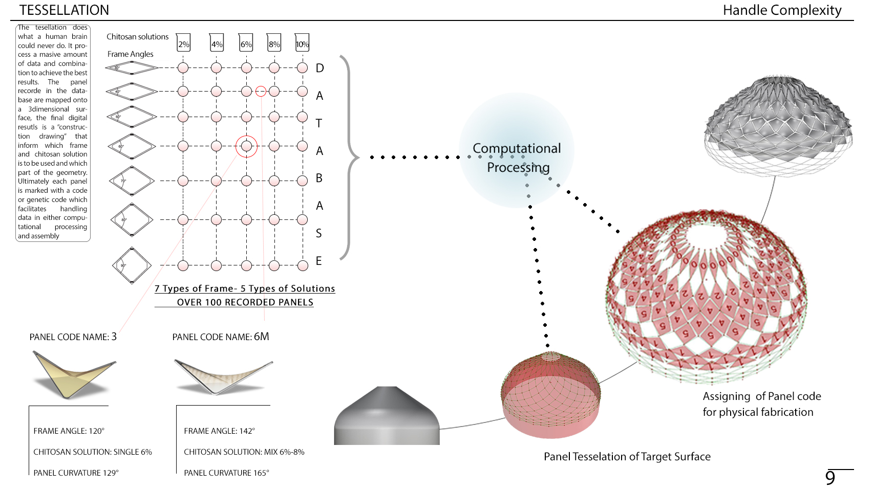 RESPONSIVE SHELL | Interior Design Project