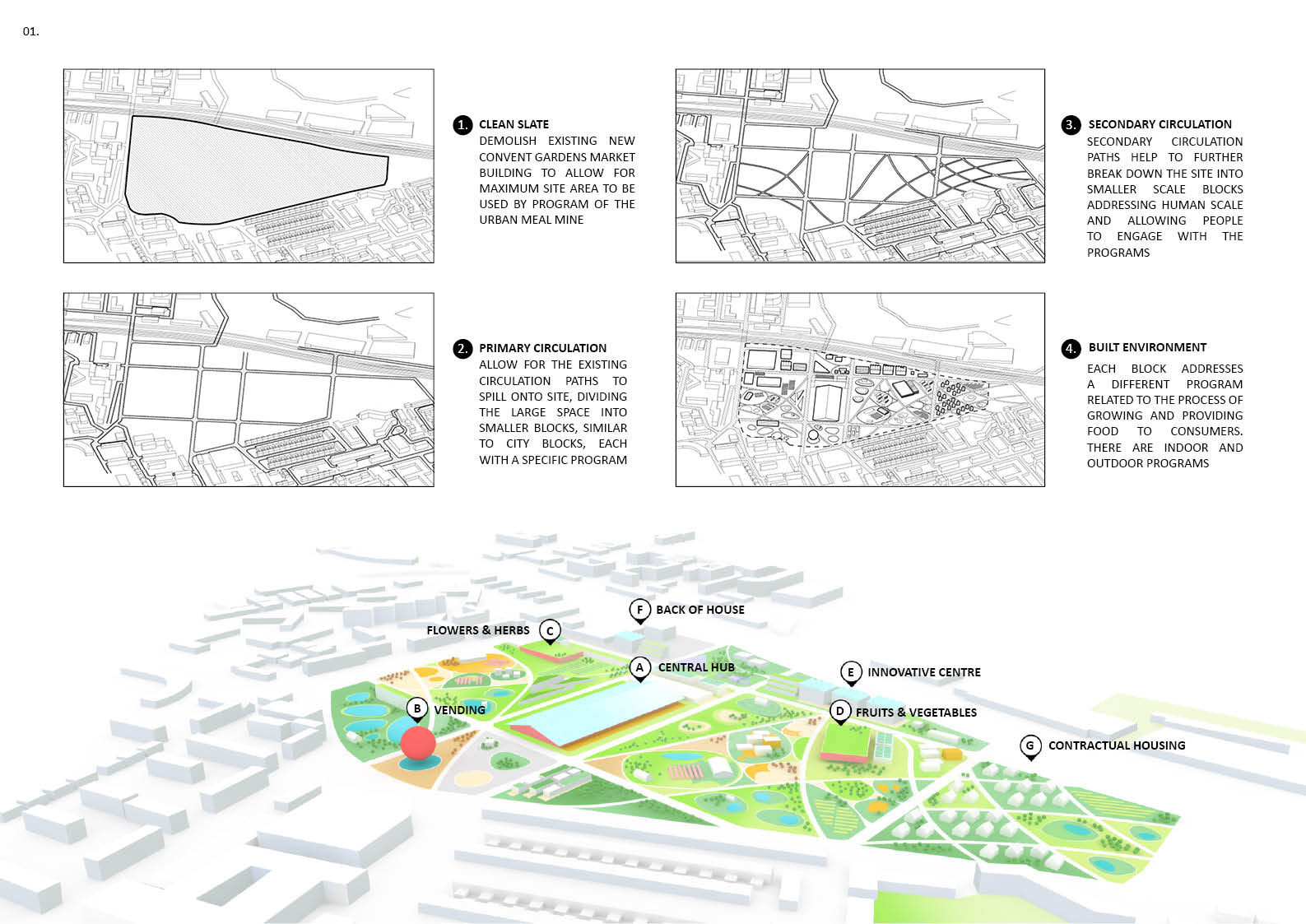 Living With The Land | Urban Design Project