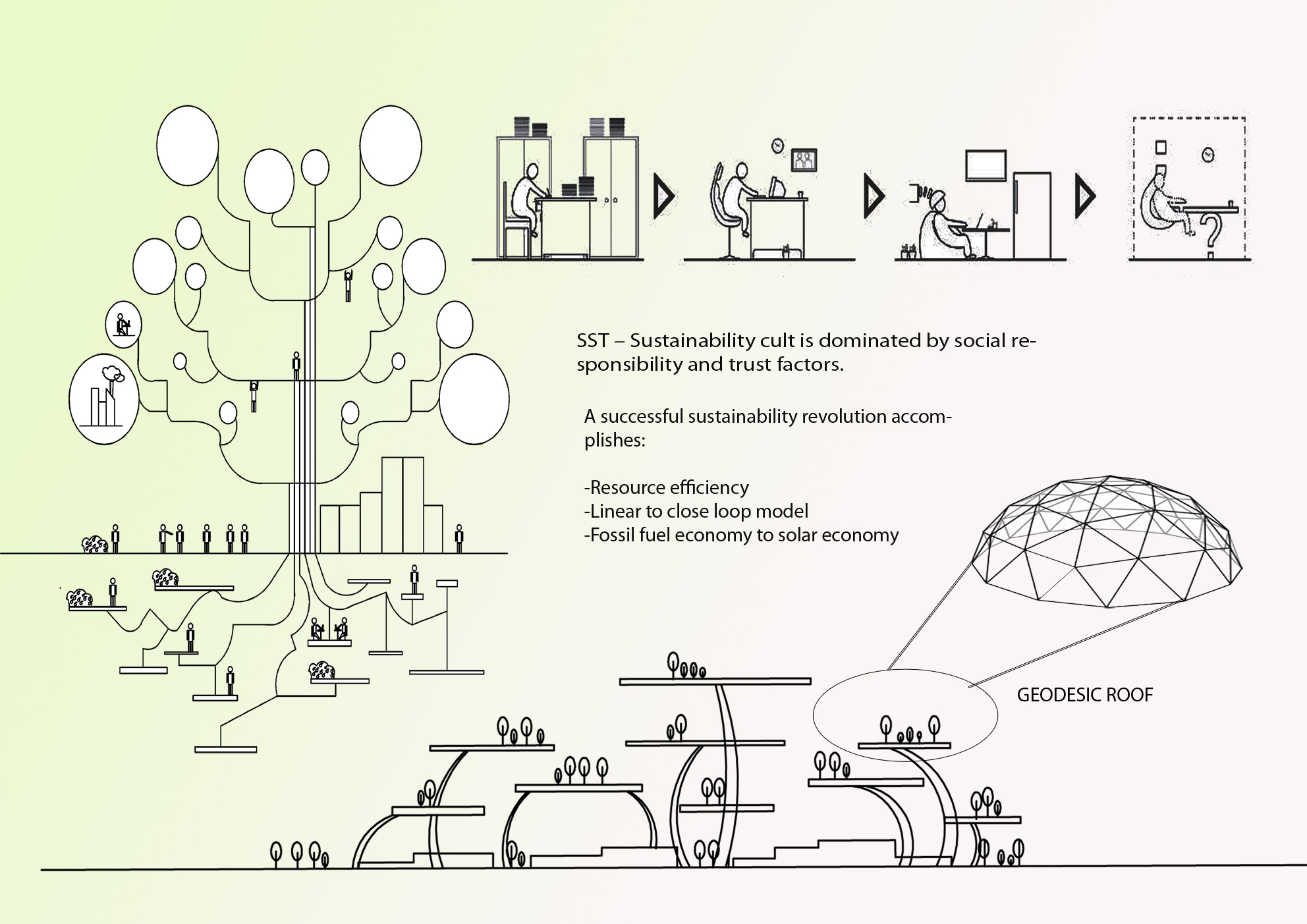 GEN ALPHA++ | Concept Architecture Project