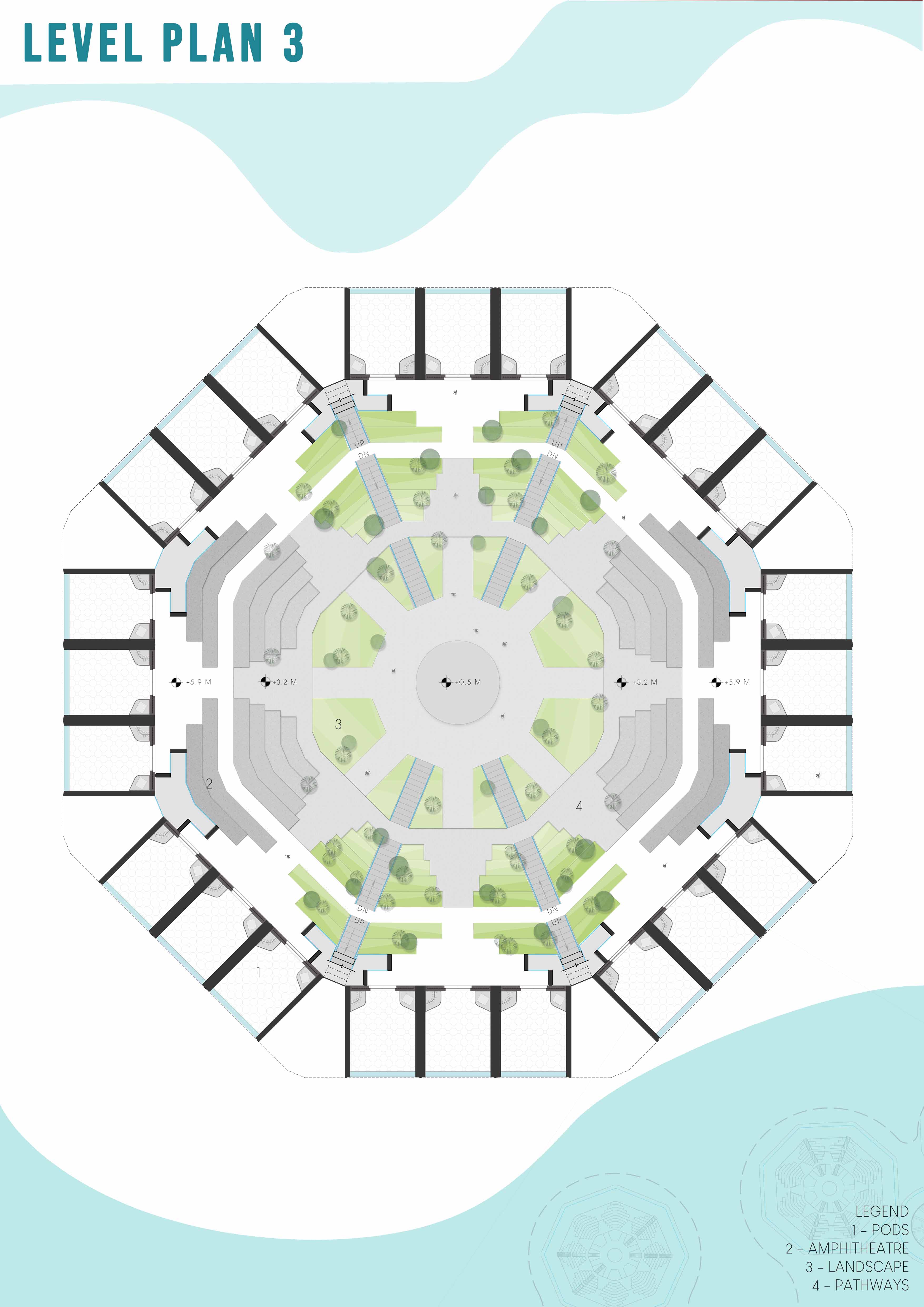 URBAN FOREST | Urban Planning Project