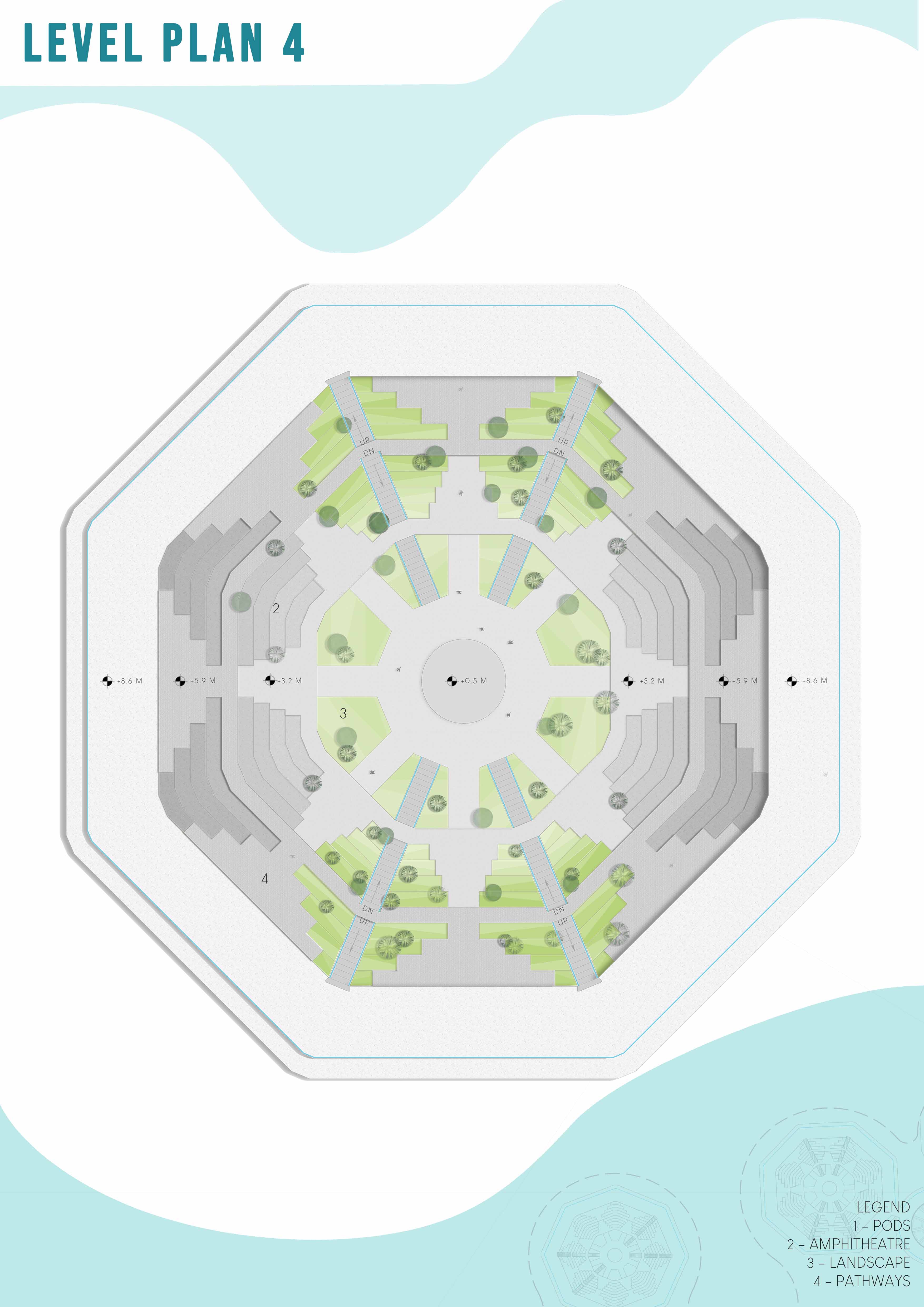 URBAN FOREST | Urban Planning Project