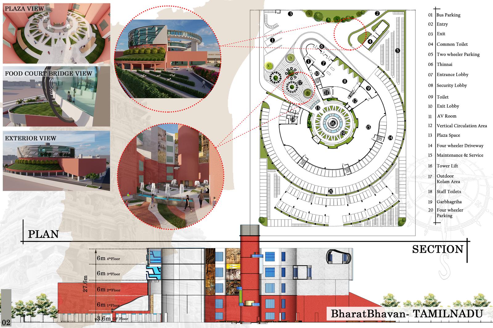 BHARAT BHAVAN - TAMILNADU
