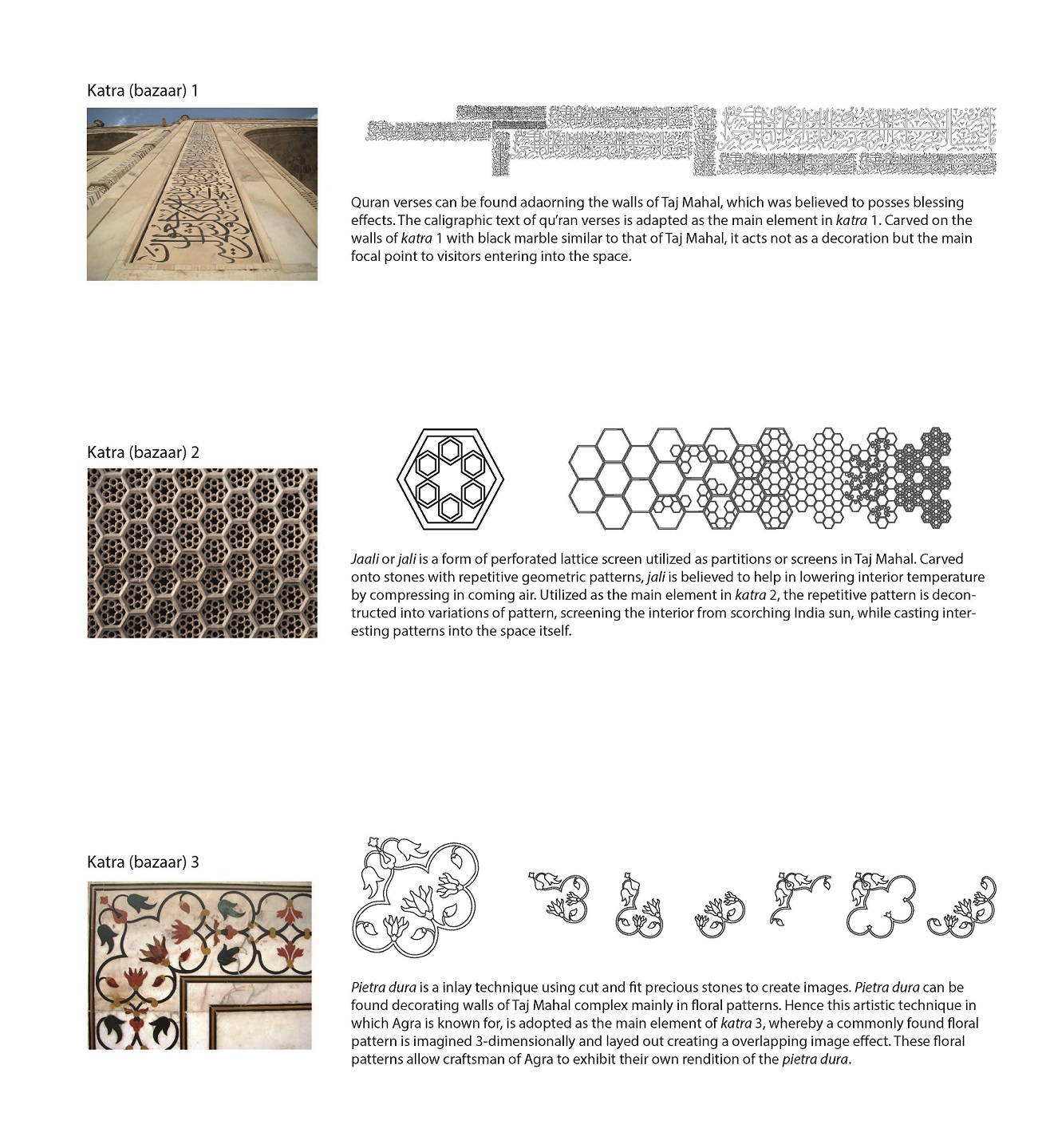 The Black Taj - Unearthing Legacy - AXZR71 | Art Direction Project