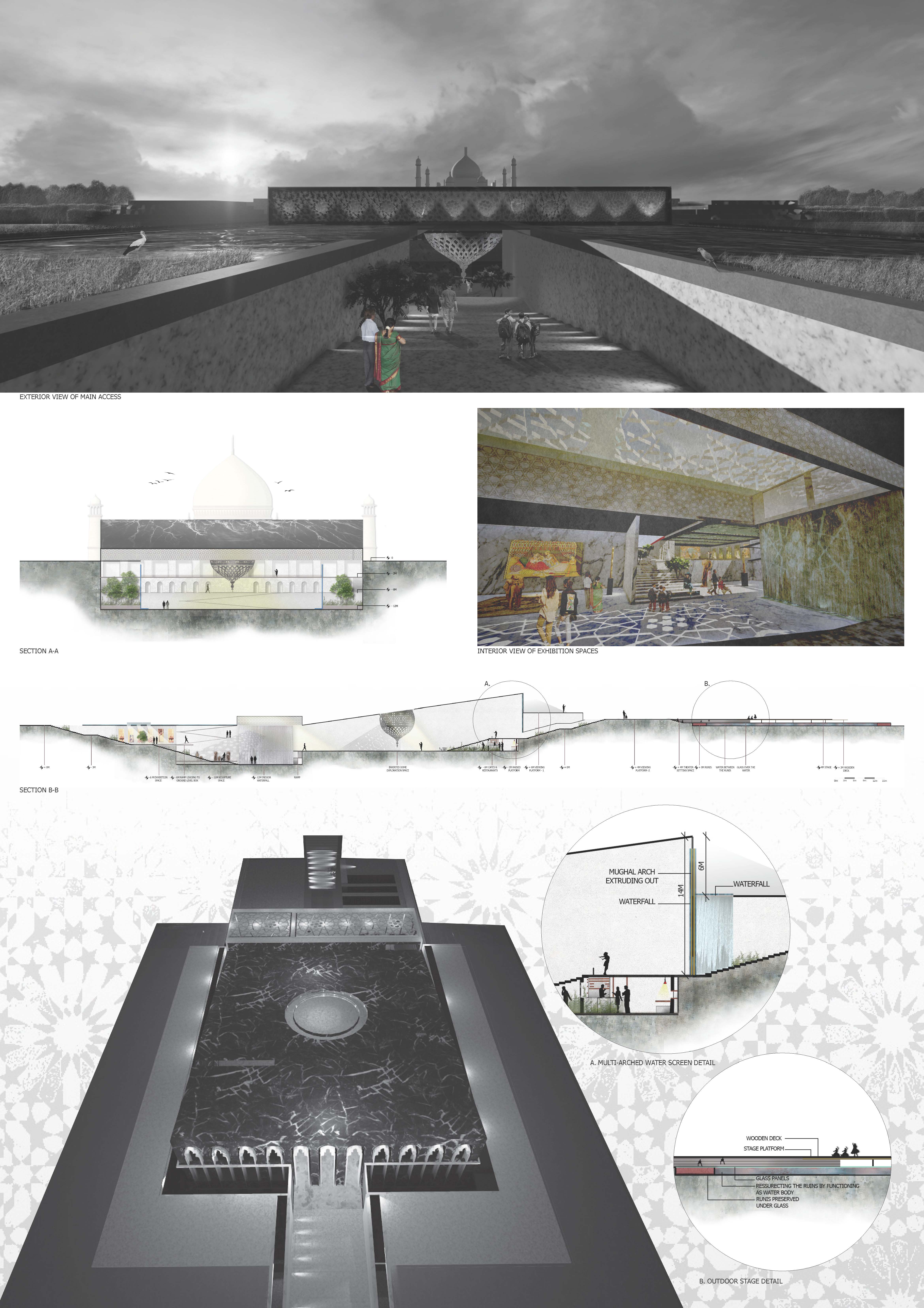 The Black Taj - An incomplete memory of Mughal Empire | Concept Art Project