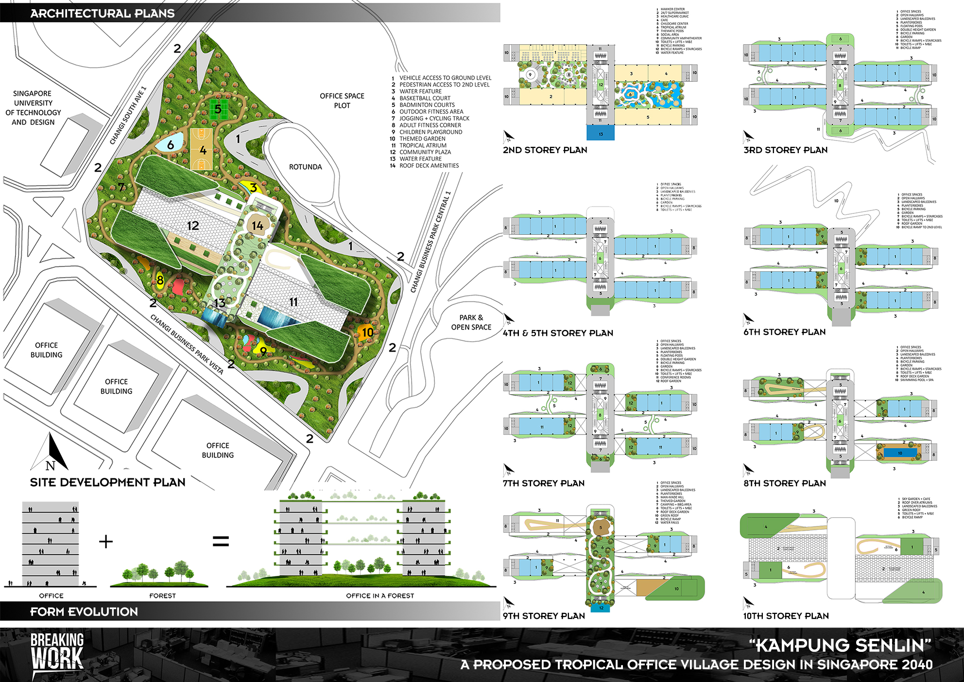 "Kampung Senlin" | Art Direction Project
